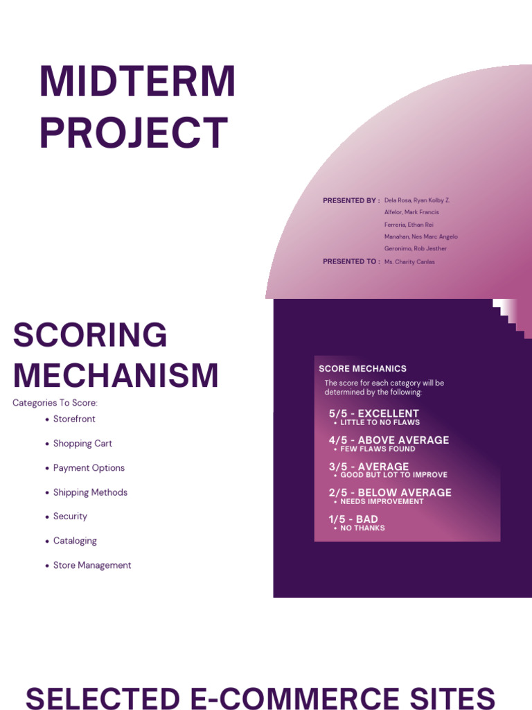 E Commerce MidtermProject | PDF | Computing