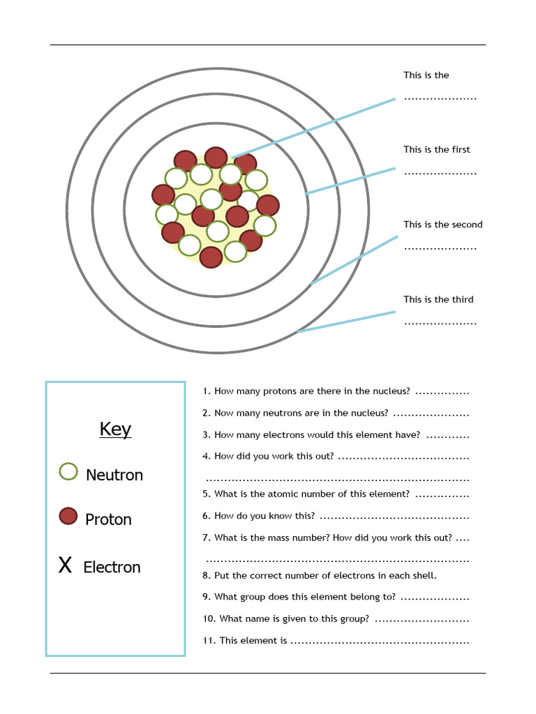 An Atom Pdf Atomic Nucleus Atoms