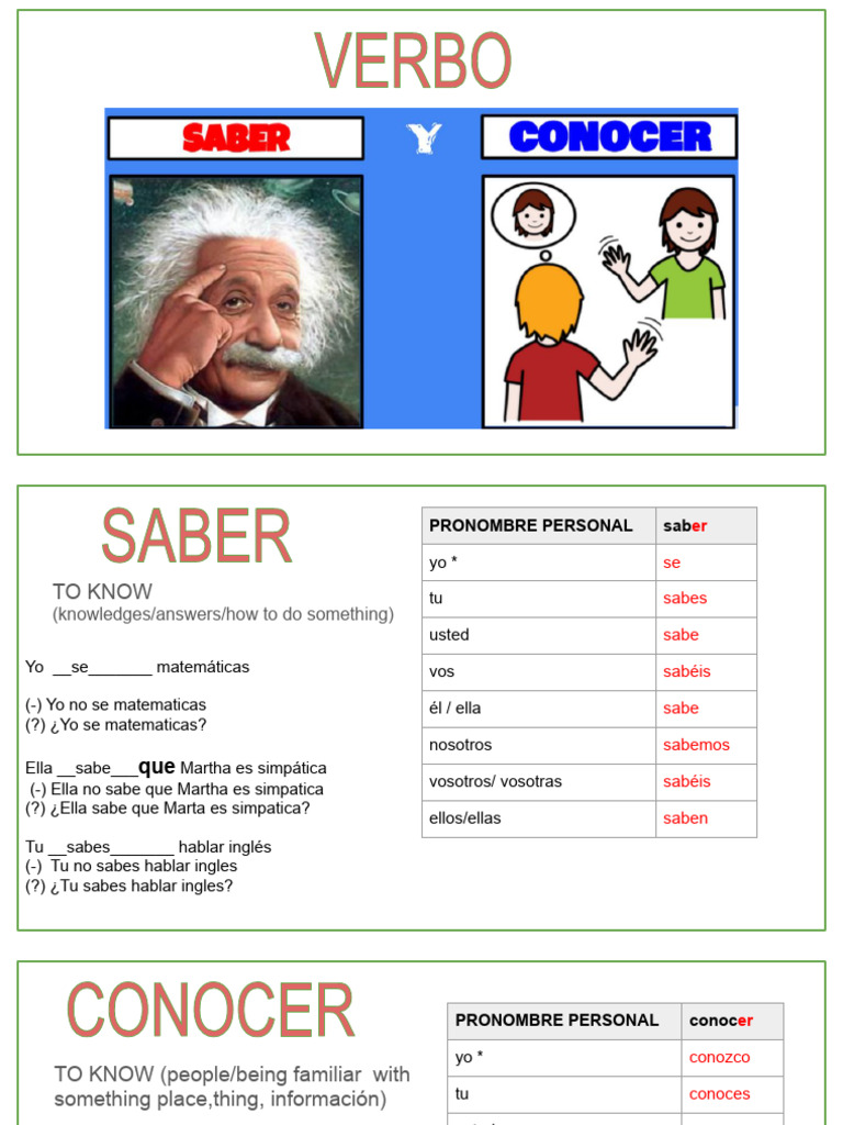 Saber vs. Conocer en Español | PDF
