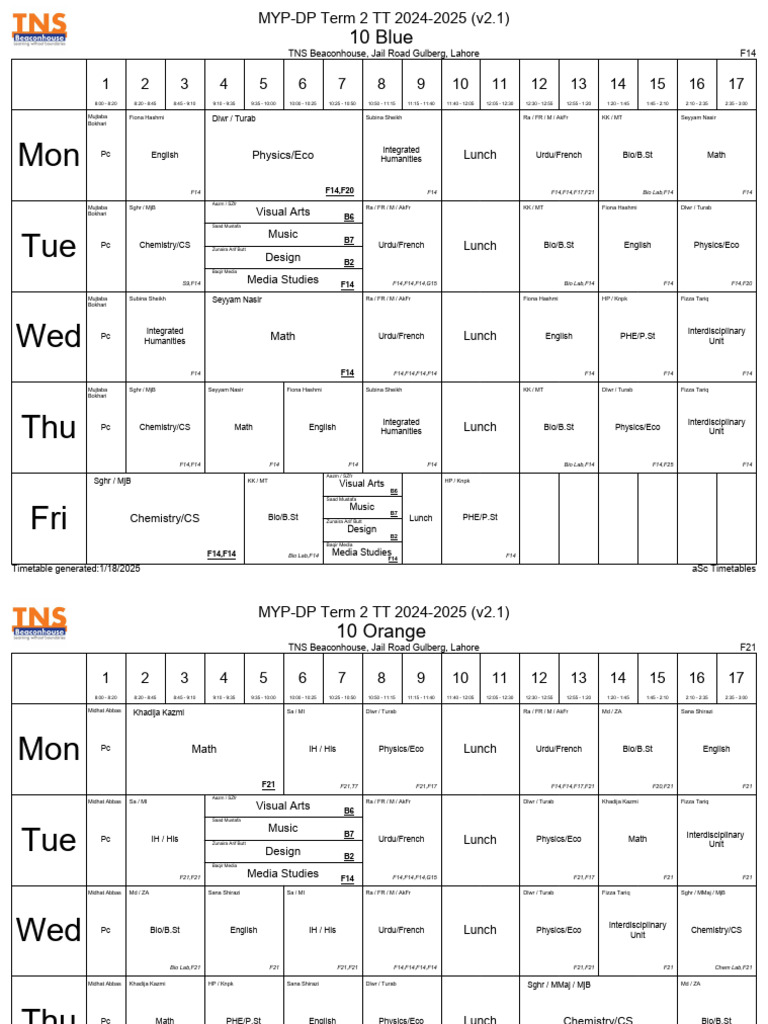 Grade 10 Term 2 TT 2024-2025 | PDF