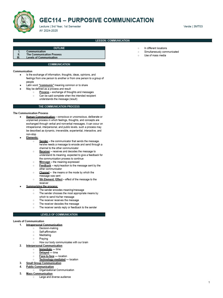 1 - COMMUNICATION | PDF | Communication | Psychological Concepts