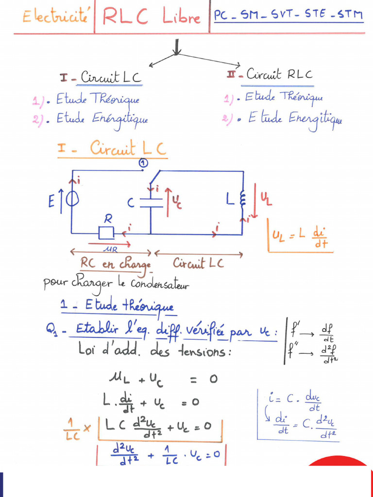 Cours Dipole RLC | PDF