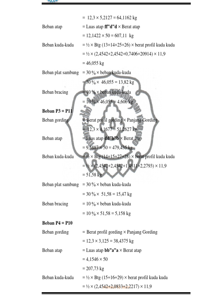 [123dok.com] Perencanaan Struktur Dan Rencana Anggaran Biaya Rab Gedung ...