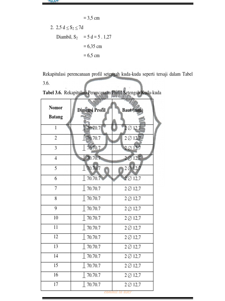 [123dok.com] Perencanaan Struktur Dan Rencana Anggaran Biaya Rab Gedung ...