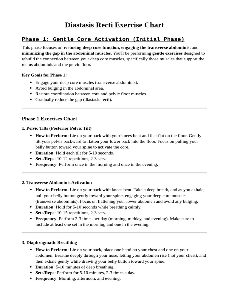Diastasis Recti Exercise Guide | PDF | Kettlebell | Abdomen