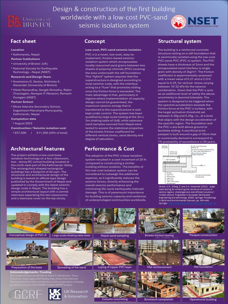 31 - ASSISI NSET UoB Poster - Unlocked | PDF | Friction | Applied And ...