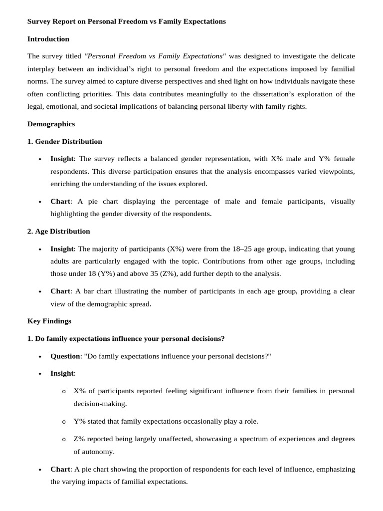 Personal Freedom vs Family Expectations Survey | PDF | Autonomy ...