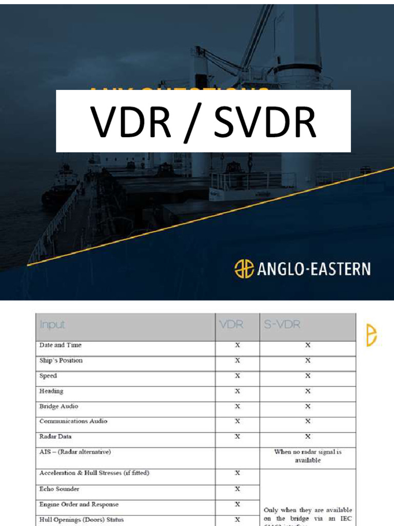 VDR | PDF