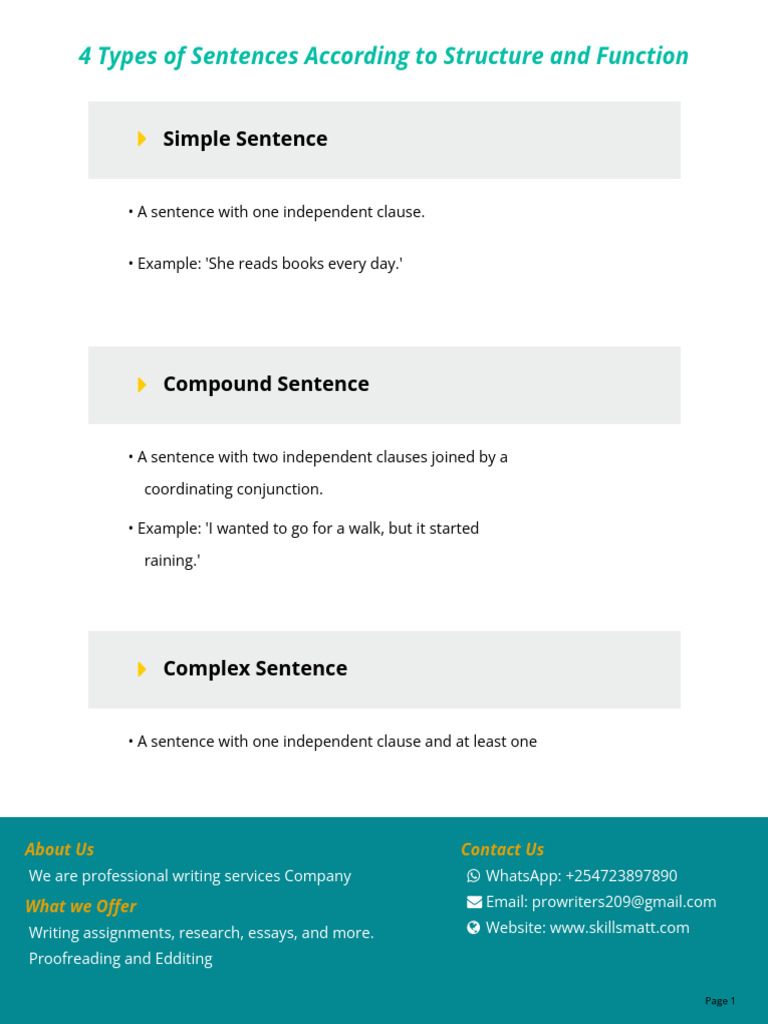 4 Types of Sentences According To Structure and Fu | PDF