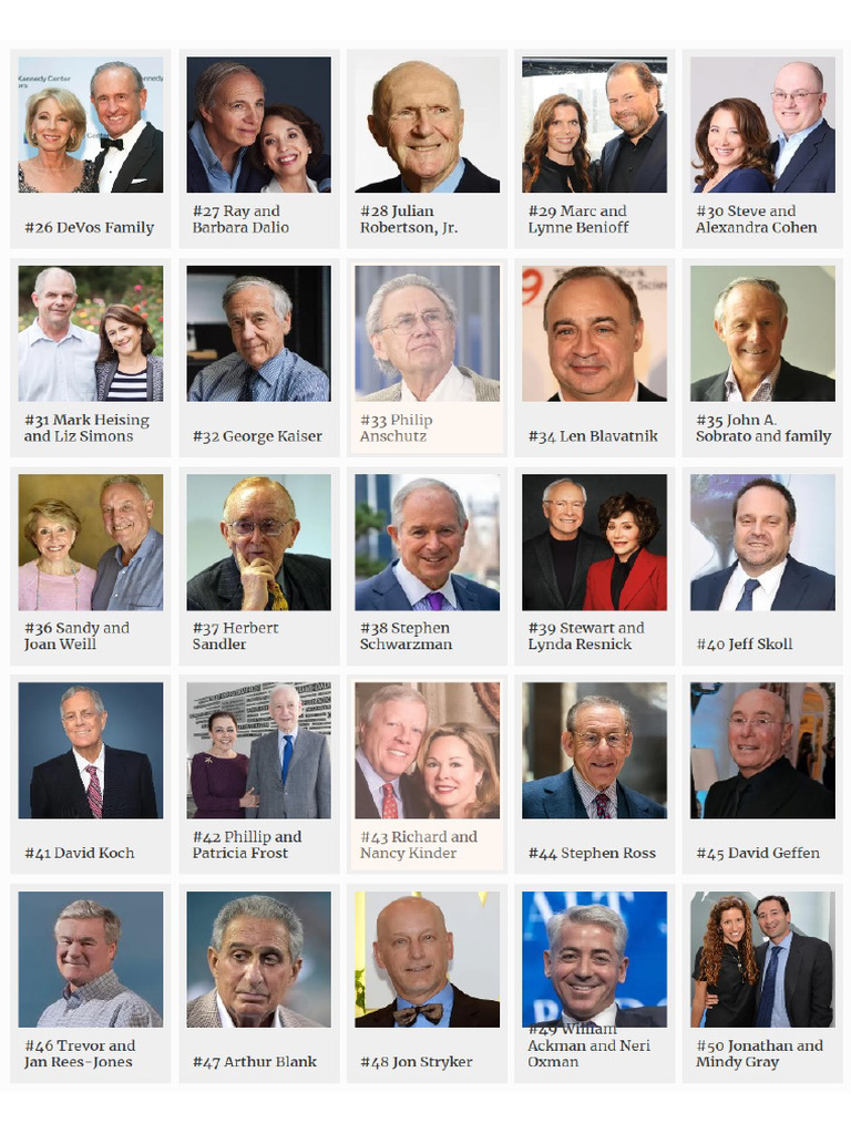 Forbes Img 2 | PDF