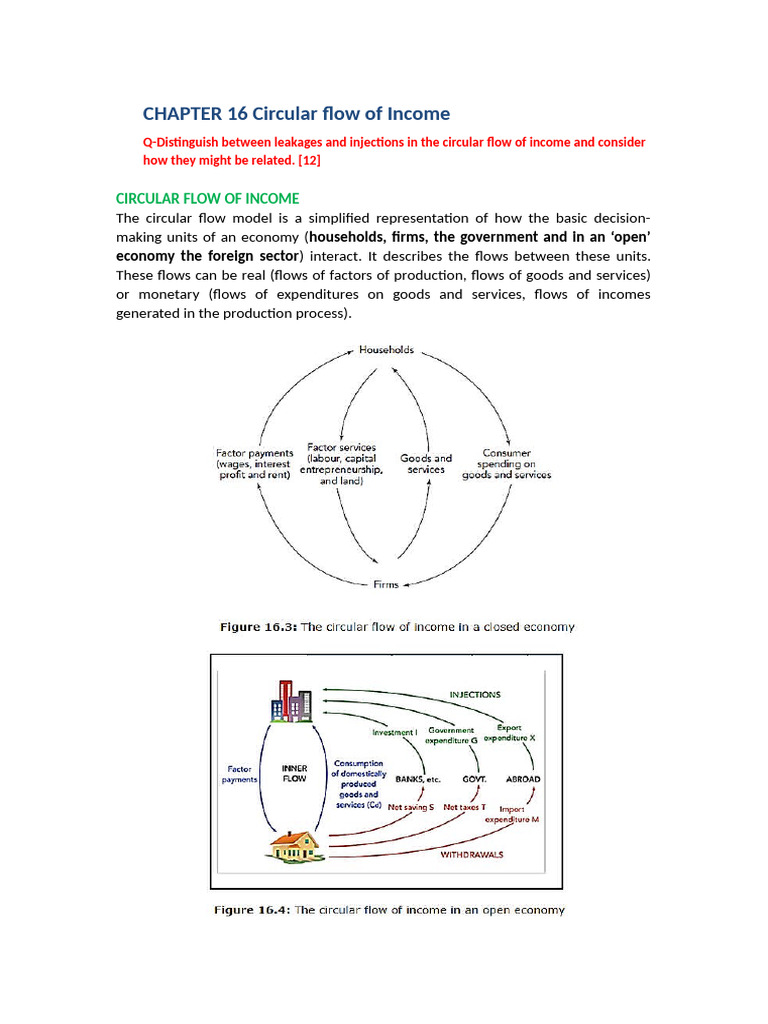 CHAPTER 16 Circular Flow of Income | PDF | Economies | Economics