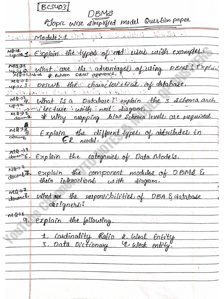DBMS BCS403 MOST IMPORTANT QUESTIONS (Simplified Model Question Paper Topic Wise) | PDF
