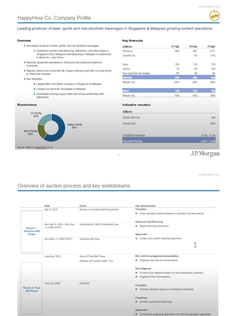 Task 2 Template | PDF