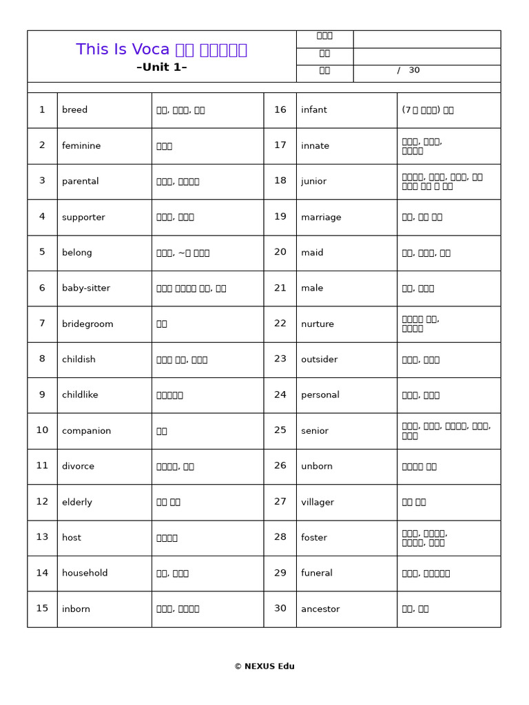 This is Voca 중급 - 어휘리스트&테스트 - Unit1 | PDF