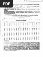 Brix To Refractive Index Conversion Table | PDF | Scientific ...