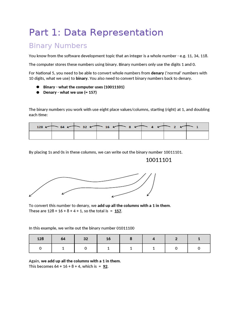 Data Representation - Worksheet (1) | PDF | Decimal | Ascii