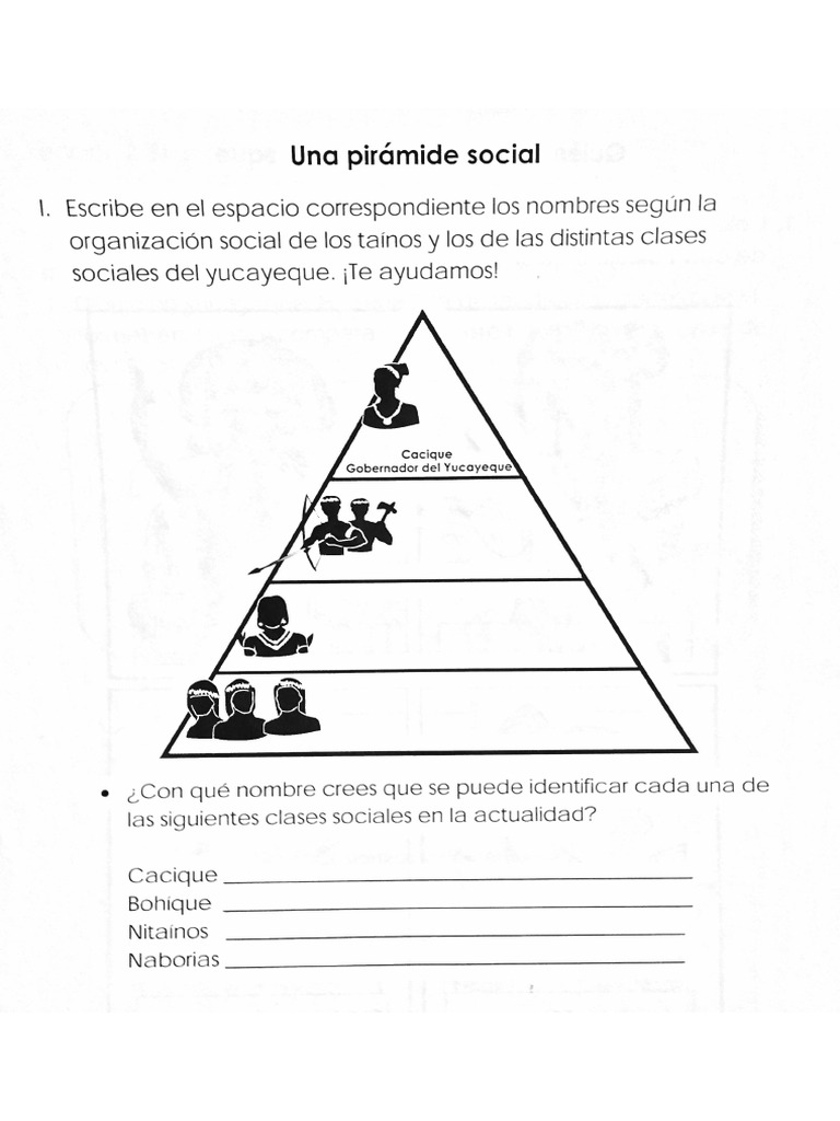 Pirámide Social Tainos | PDF