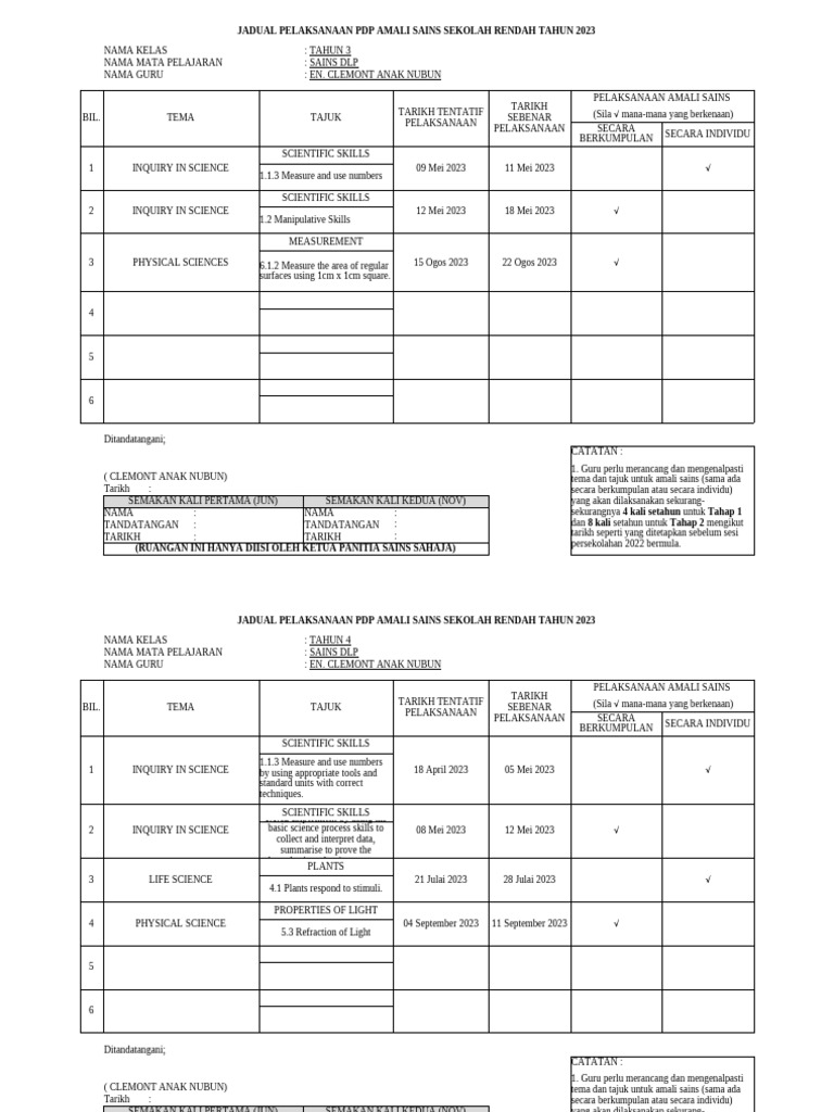 Jadual Amali Sains | PDF