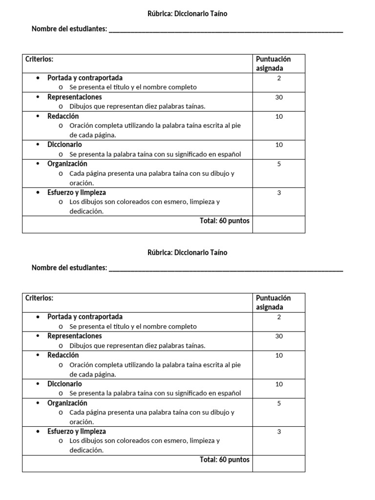 Rúbrica para Diccionario Taíno | PDF | La lingüística aplicada ...