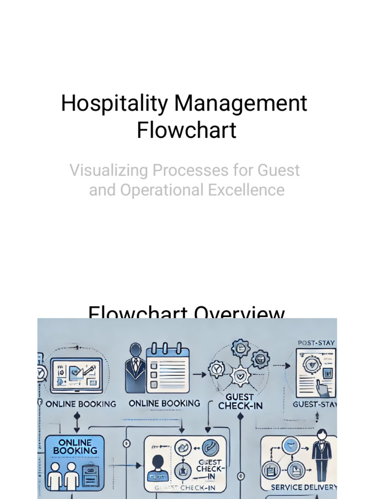 Hospitality Management Flowchart | PDF