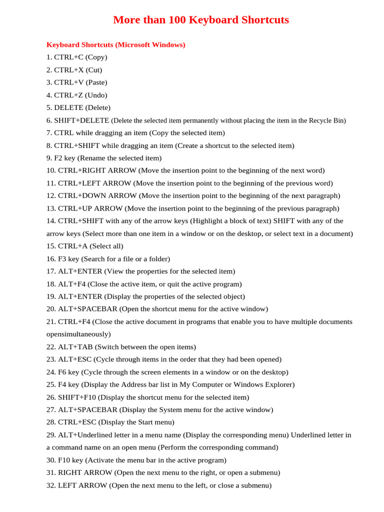 More Than 100 Keyboard Shortcuts | PDF | Microsoft Windows | Computer Keyboard