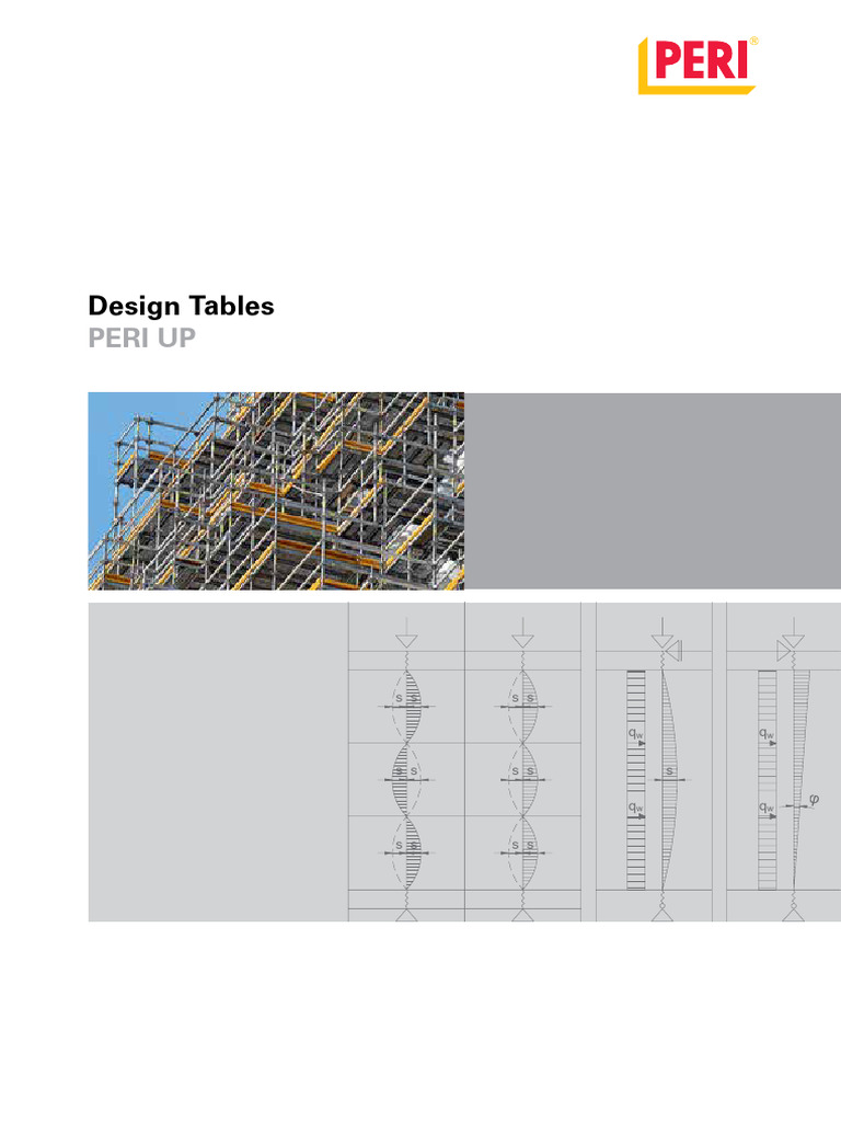Design Tables 2018 PERI UP US1 en | PDF | Foot (Unit) | Pound (Mass)