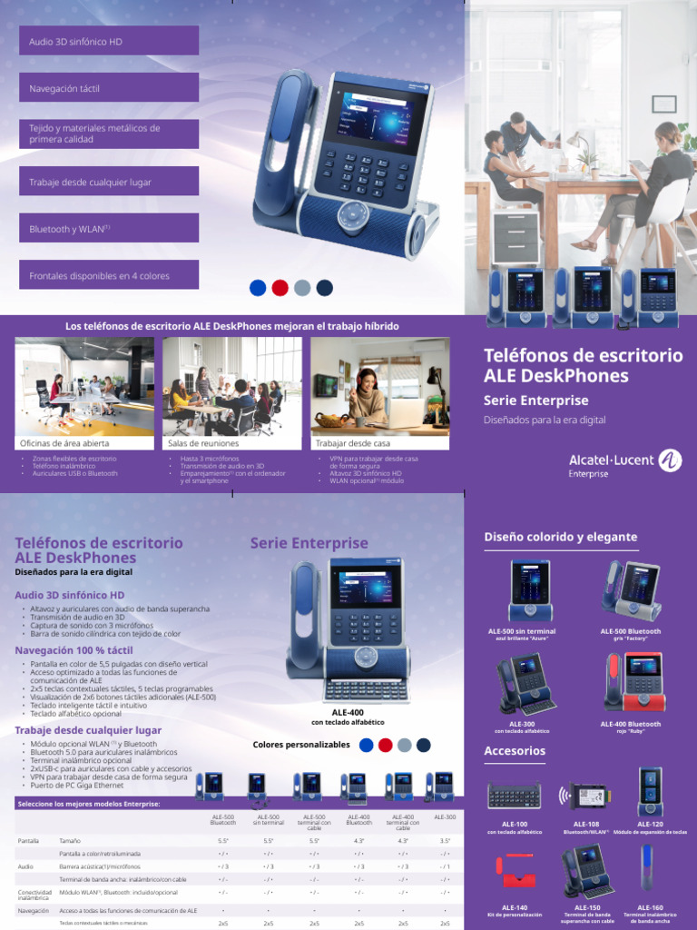 Ale Deskphone Enterprise Series Flyer Español | PDF | Bluetooth | LAN ...