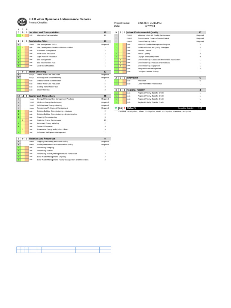 LEED v4 For Building Operations and Maintenance Checklist - 1 PAGE ...
