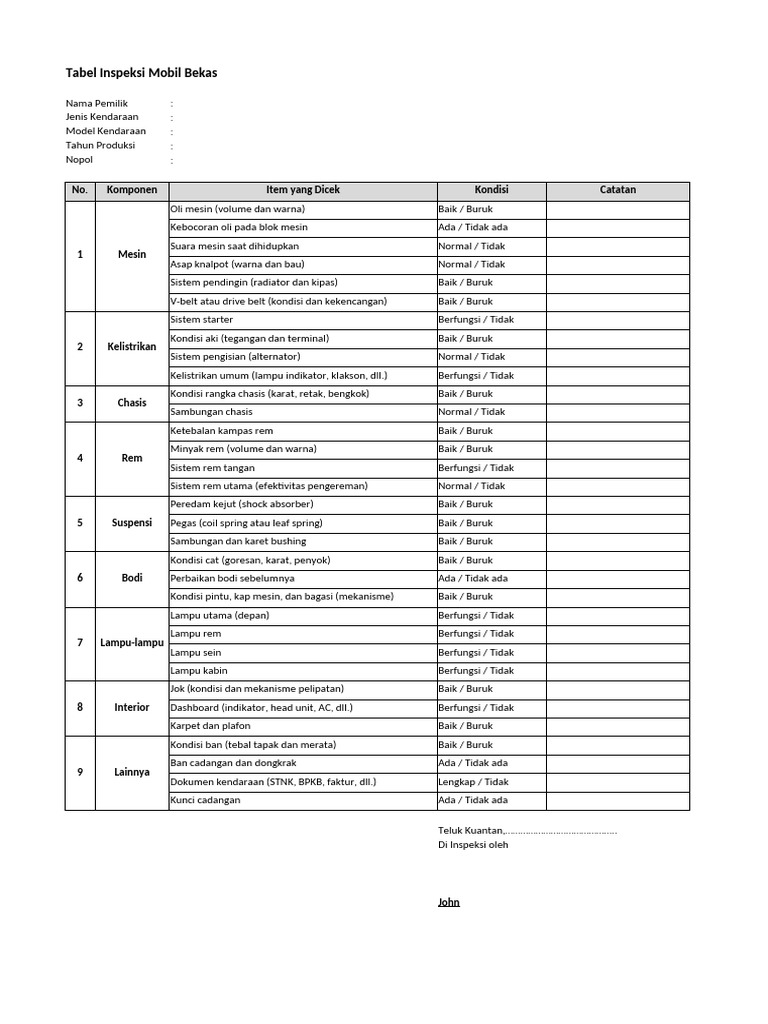 Tabel Inspeksi Mobil Bekas | PDF