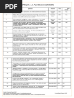 IB English Paper 2 Sample Responses | PDF | Plays