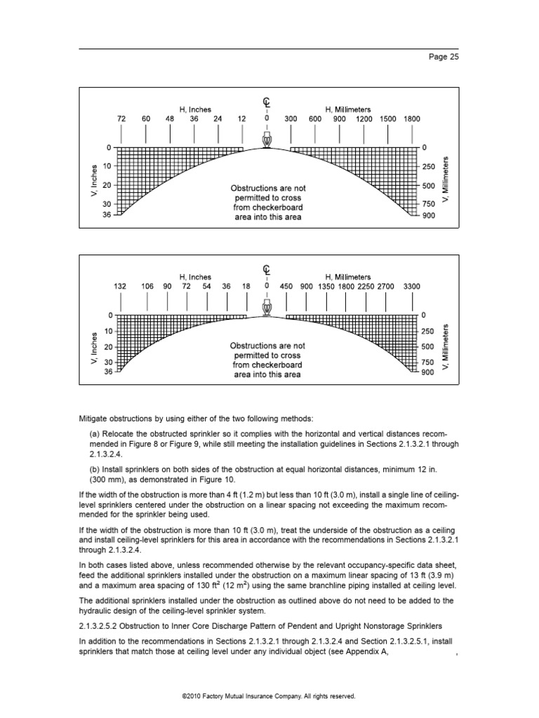 FM - Global - Standard 2 | PDF
