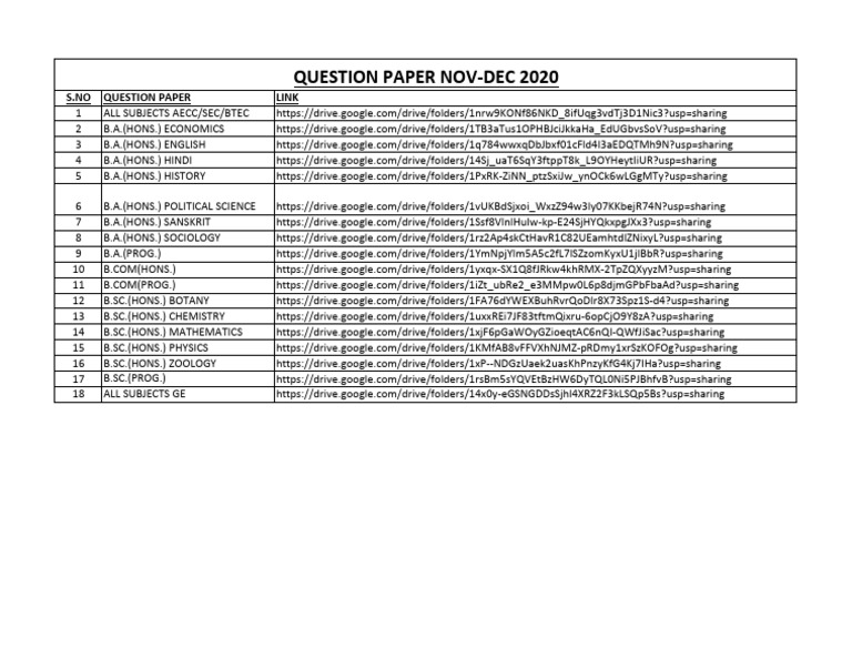 Question Paper Nov-Dec 2020 | PDF