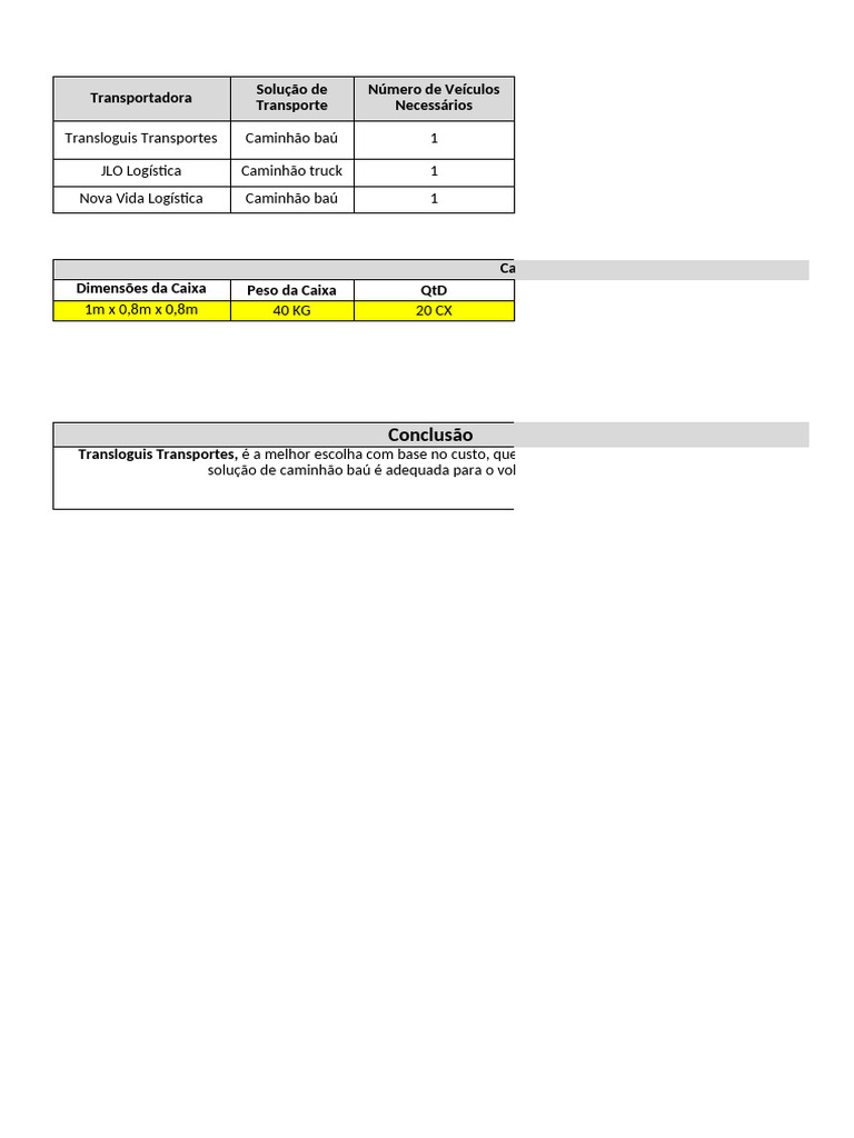 Uc 6 Atividade 01 | PDF