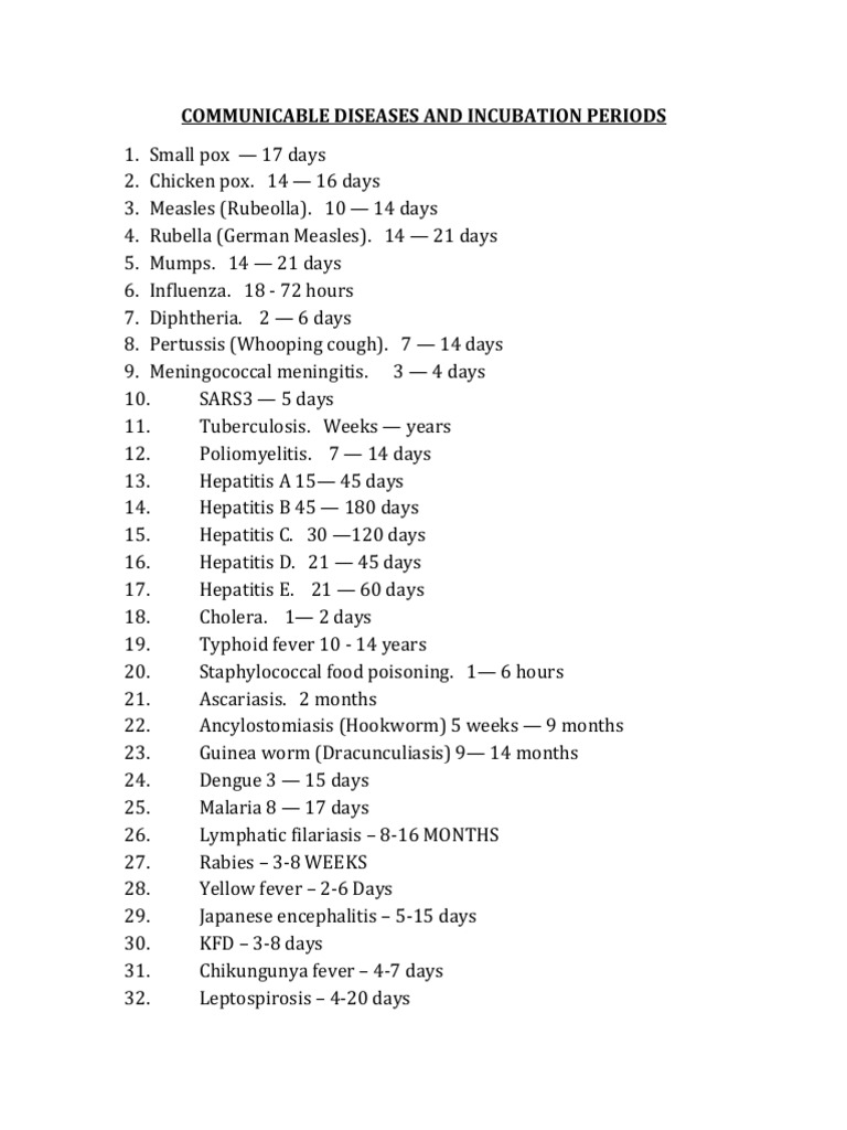 Communicable Diseases and Incubation Period | PDF