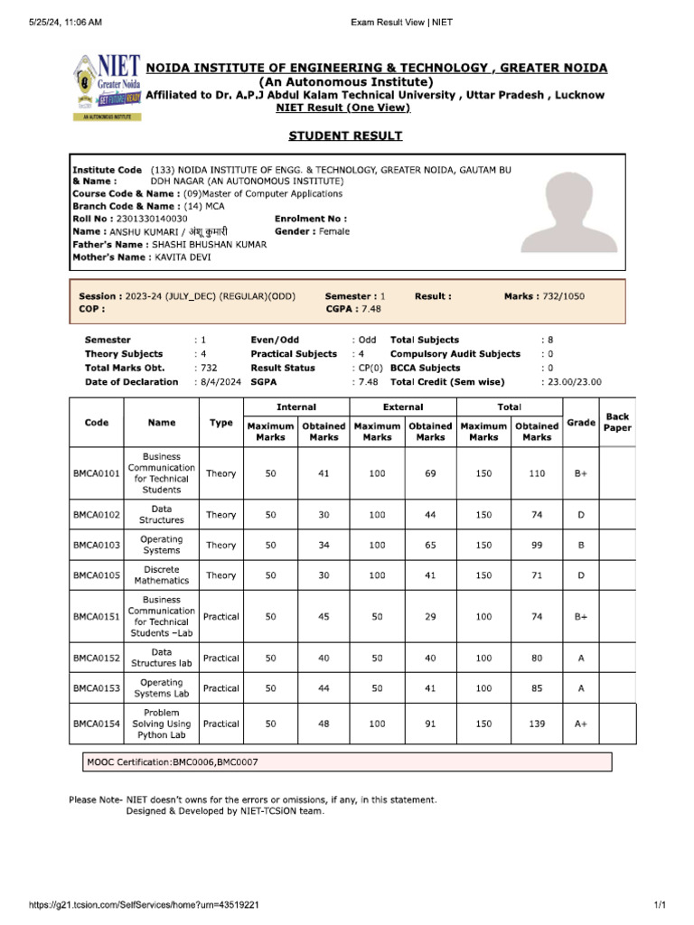 1st Sem Result | PDF