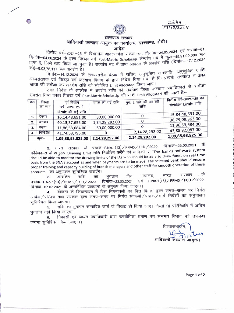 OBC Post Matric Scholarship SNA Limit Letter Number 2344 Date - 17!12 ...