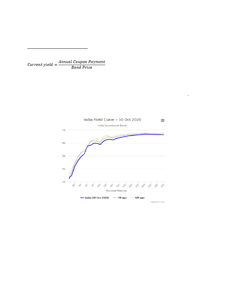 All about Yield Curves | PDF | Yield Curve | Yield (Finance)