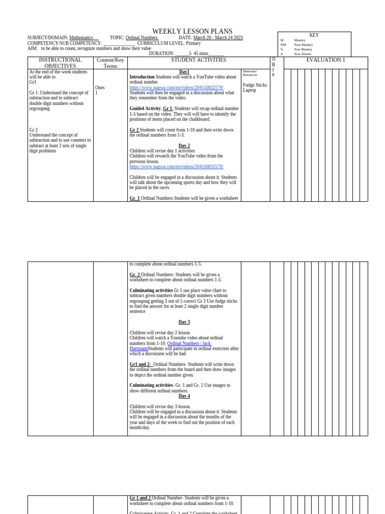 Mathematics March 20 - March 24 | PDF | Human Communication | Behavior Modification