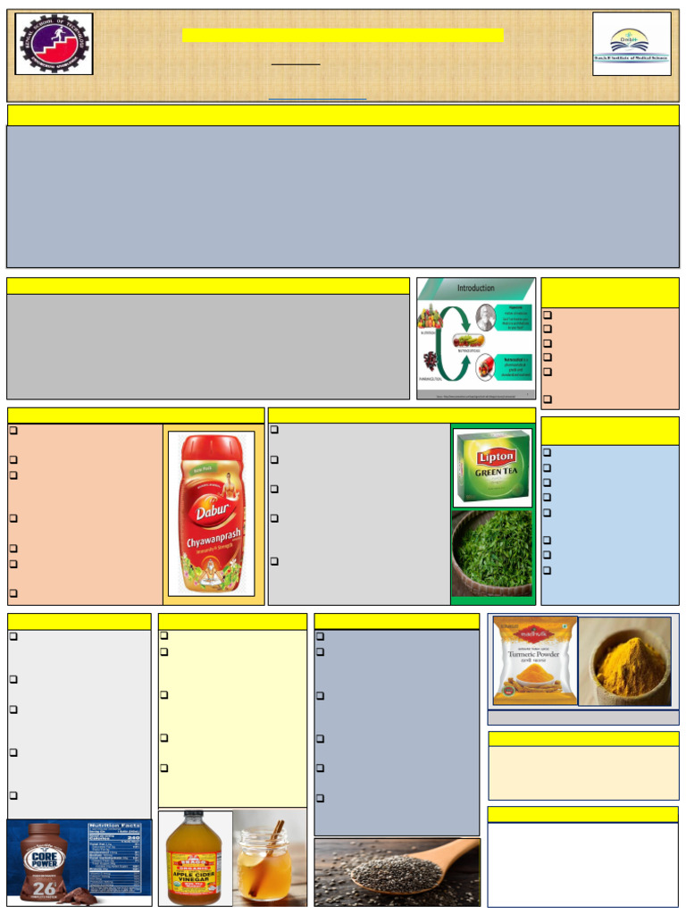 Ayan Pal Poster For DMBH | PDF | Nutraceutical | Dietary Supplements