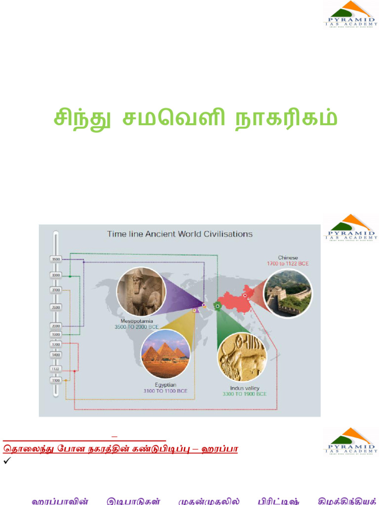Indus Valley Civilization-1 | PDF