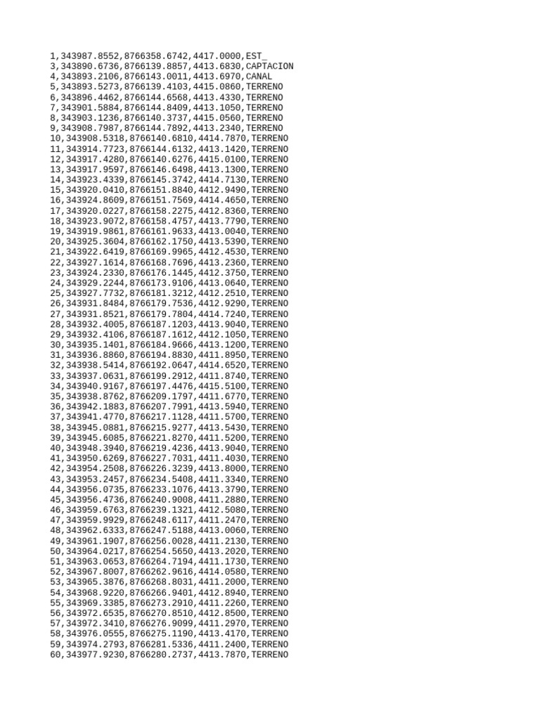 Chuquiquirpay Penzd-01 | PDF