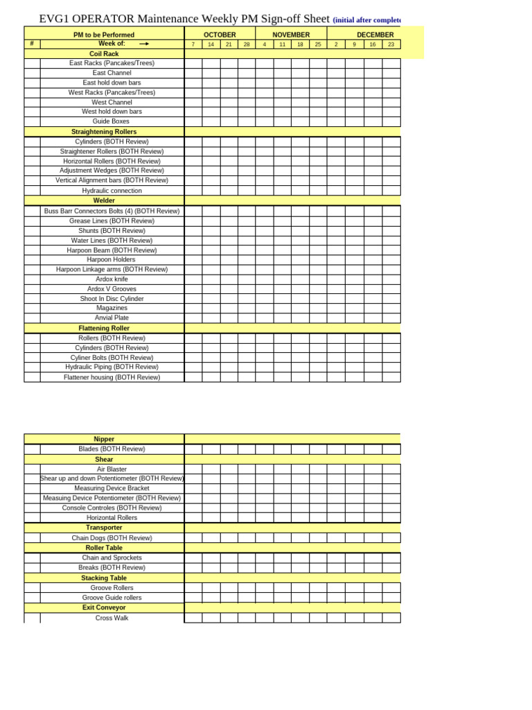 Weekly and Quarterly PM Checklist | PDF | Manufactured Goods ...
