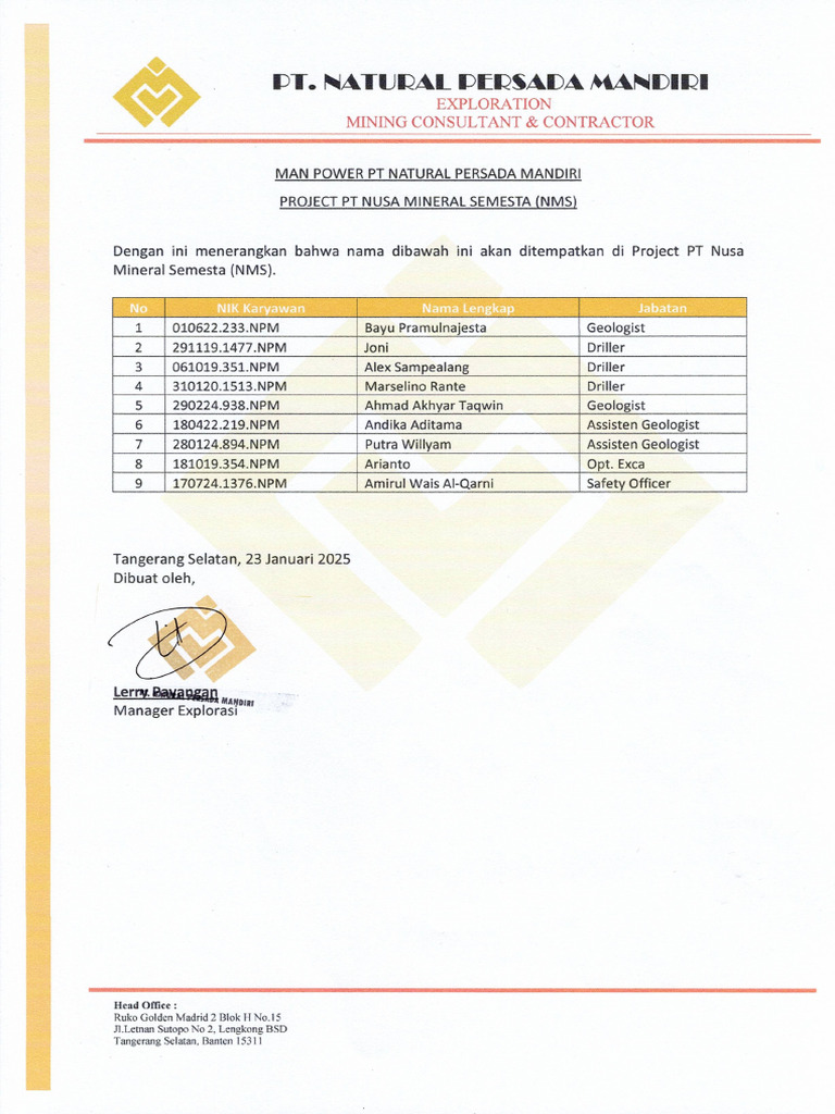 01 - List Manpower Project NMS 2301 | PDF