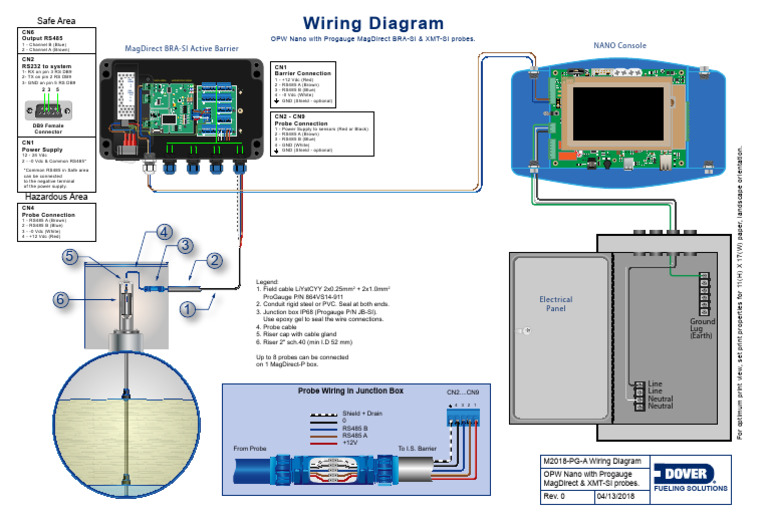 m2018 PG A Nano PG MD A Opw Nano With Progauge XMT Si and Magdirect Bra ...