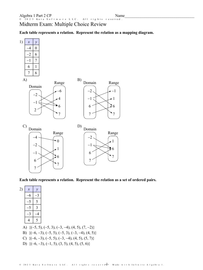 Midterm Exam Multiple Choice Review 2 | PDF | Function (Mathematics) | Abstract Algebra