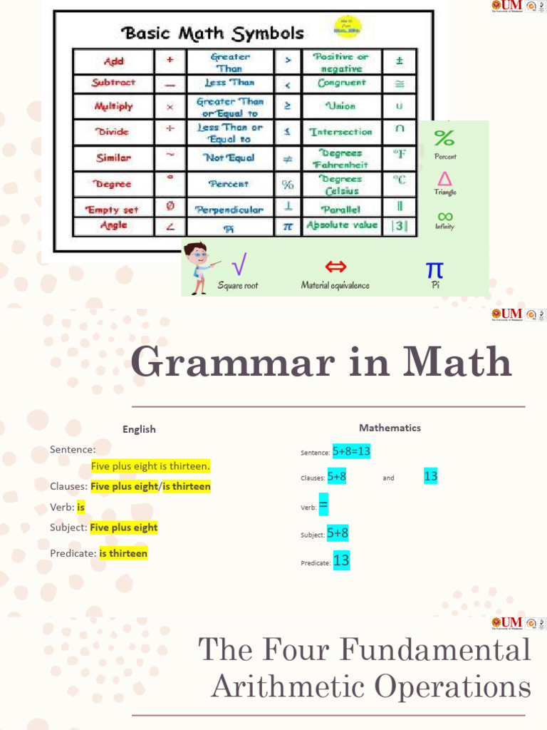 1.3 Mathematics As A Language Week 2 | PDF | English Language | Subject ...
