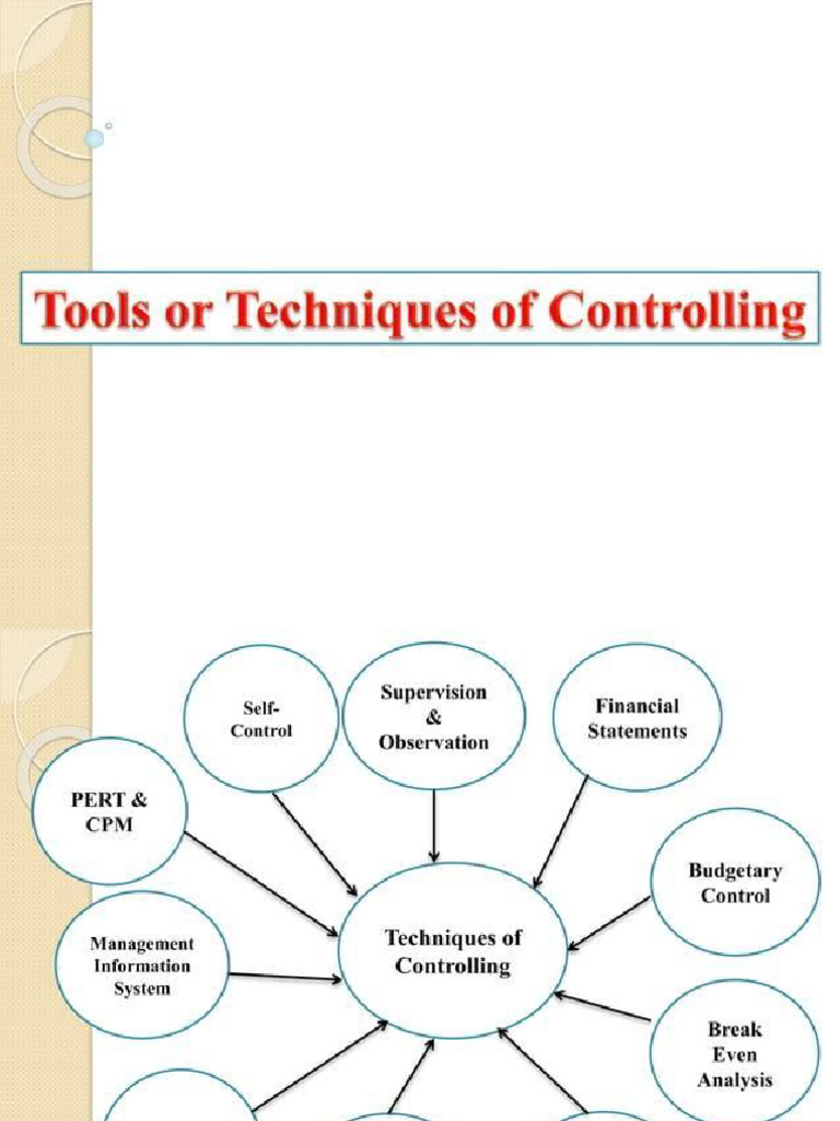 Control Techniques | PDF