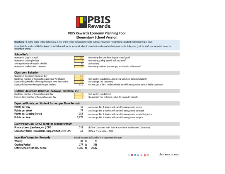 PBIS Economy Worksheet ES Version | PDF | Classroom | Behavior Modification