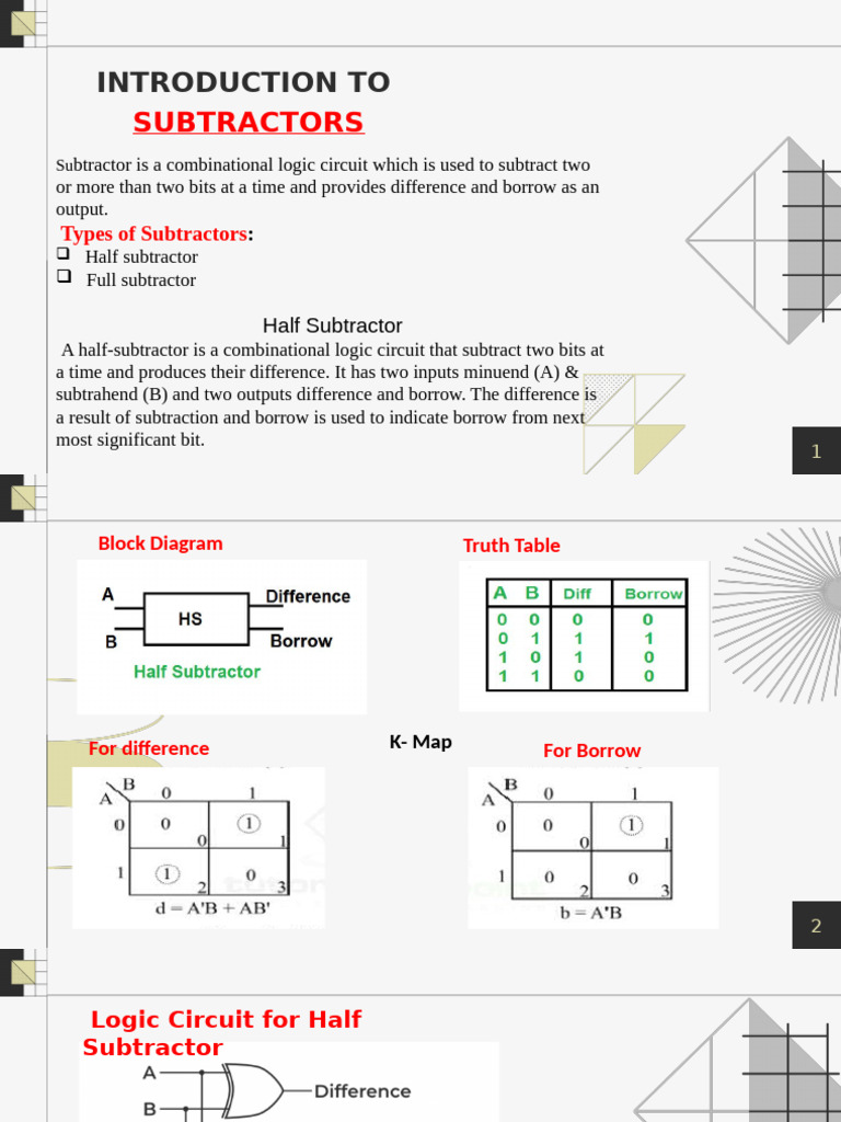 Subtractor Circuits: Half & Full Explained | PDF