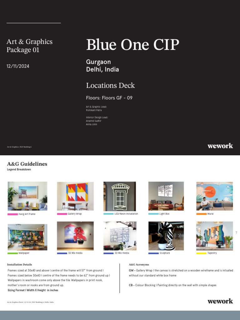 BlueOne CIP A&g Locations Deck | PDF | Mural | Decorative Arts
